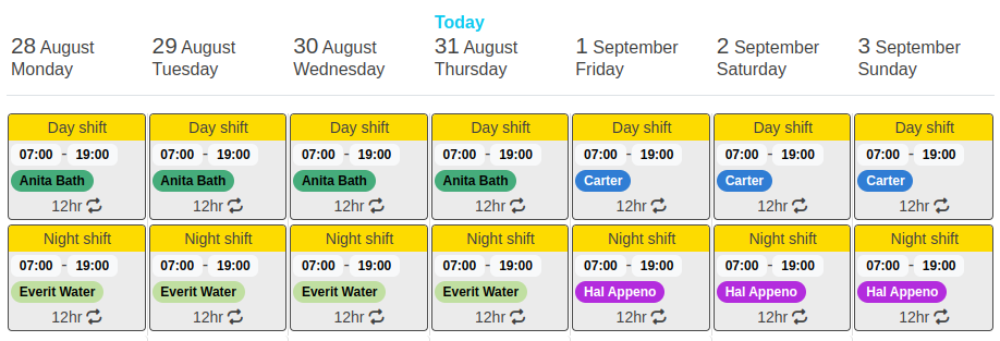 Ultimate Guide To 4 On 4 Off Shift Patterns Hours Calculator 